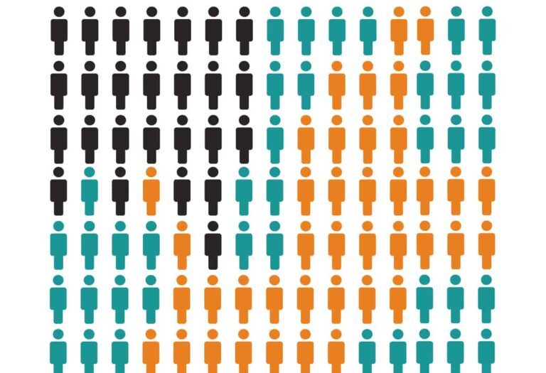 Scoring-Modell - datasolut Wiki