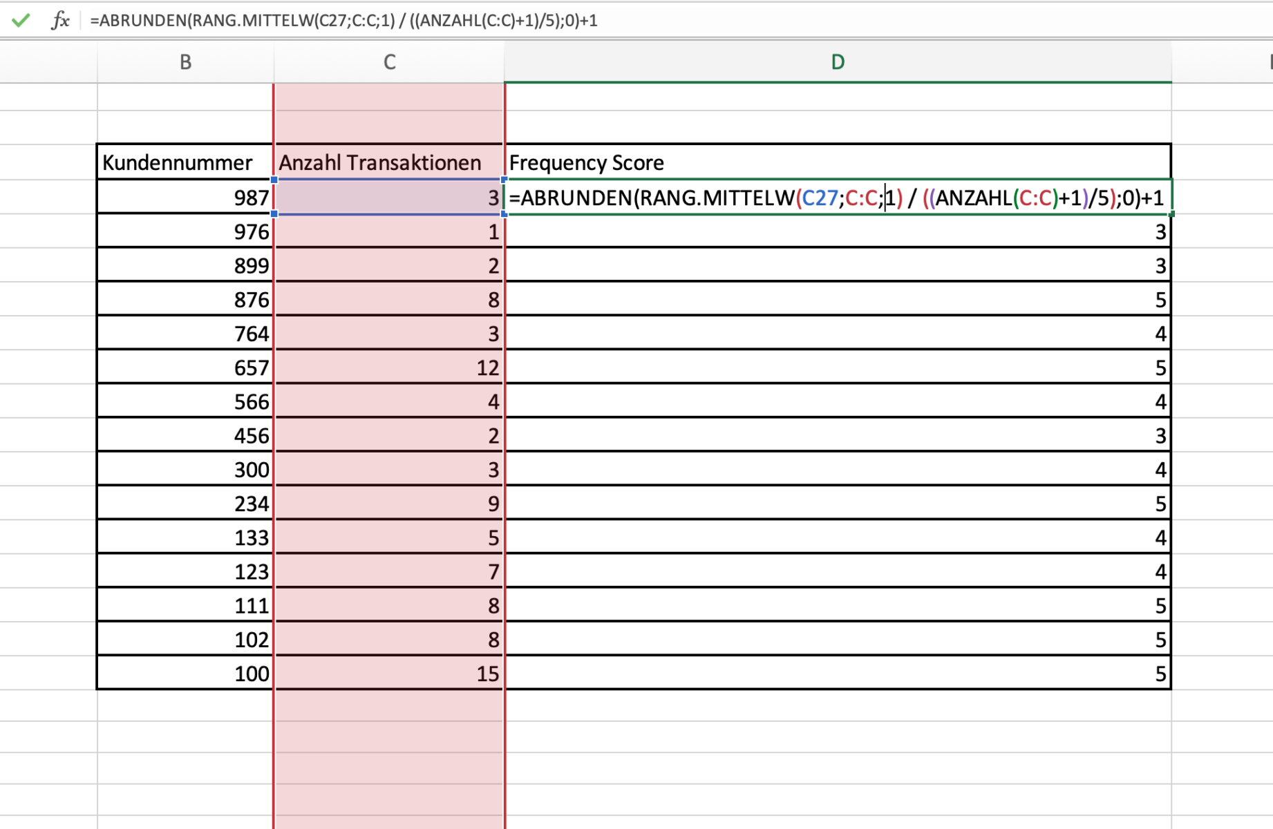 RFM-Analyse am Beispiel erklärt + Praxistipps