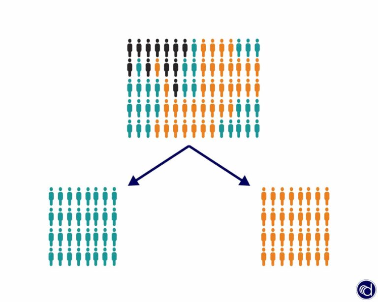 Kundengruppen im Marketing - Datasolut GmbH