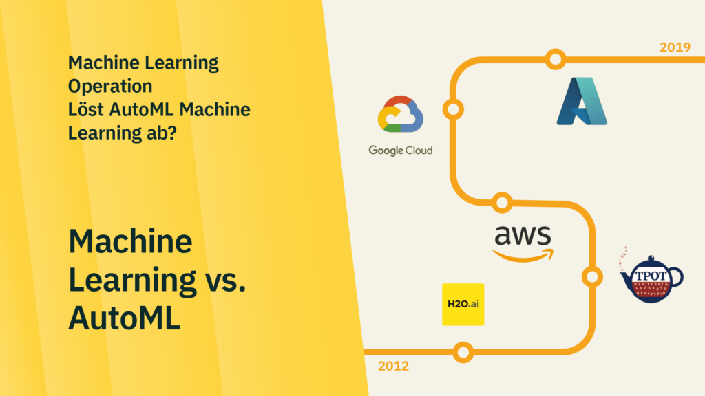 TensorFlow: Einführung, Architektur und Beispiel zur Bilderkennung
