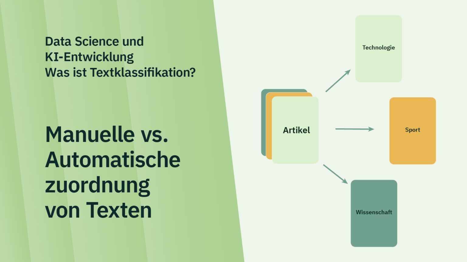 Machine Learning: Algorithmen, Methoden und Beispiele