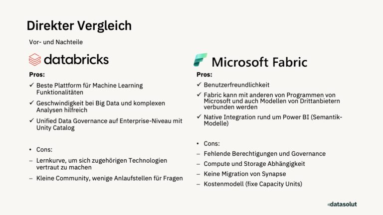 Databricks vs. Microsoft Fabric: Die ultimative Entscheidungshilfe